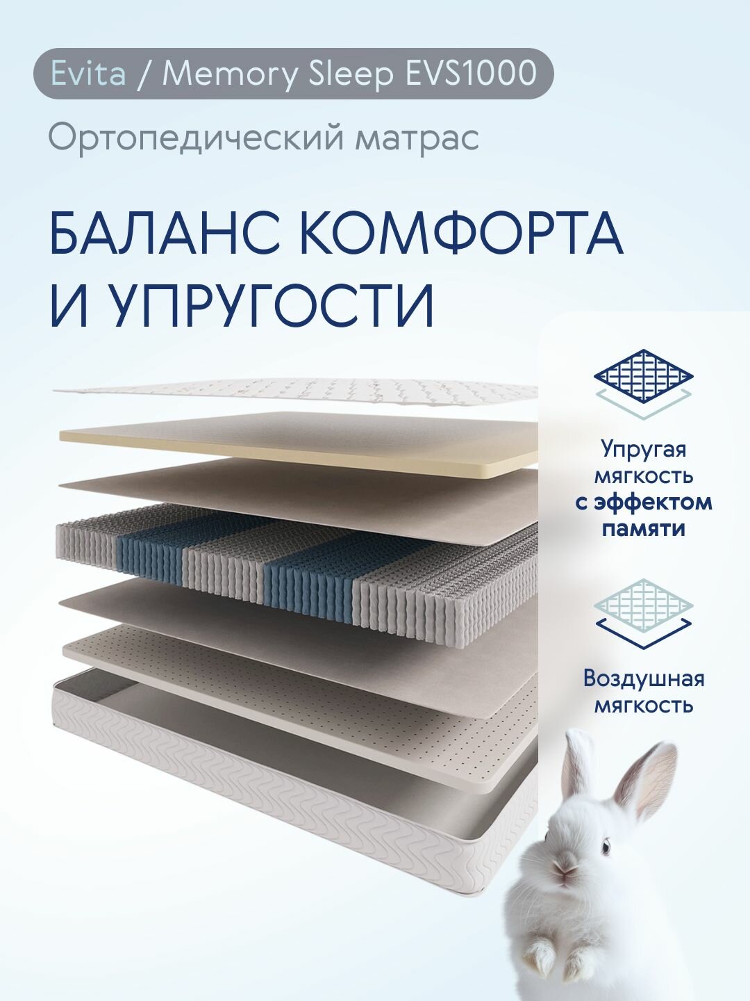 Ортопедический матрас Evita Memory Sleep EVS1000, 190x140, материал с памятью формы (мемори), средняя жесткость