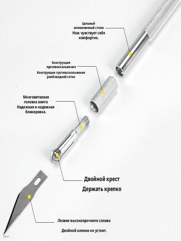 Эксклюзивный макетный нож модельный с цанговым зажимом, предназначенный для резки бумаги, кожи и скрапбукинга, комплектуется пятью сменными лезвиями