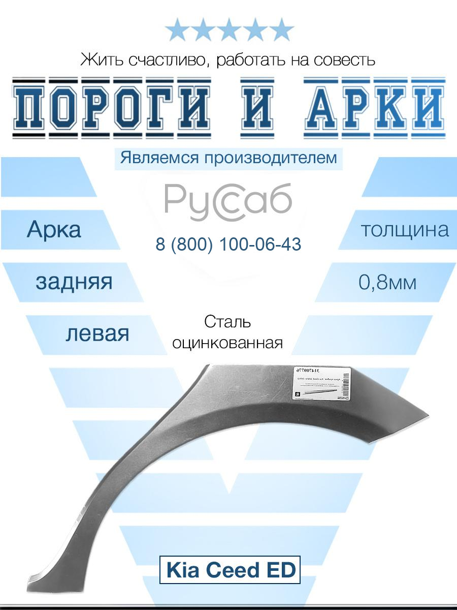 Арка левая для Kia Ceed 2006-2012