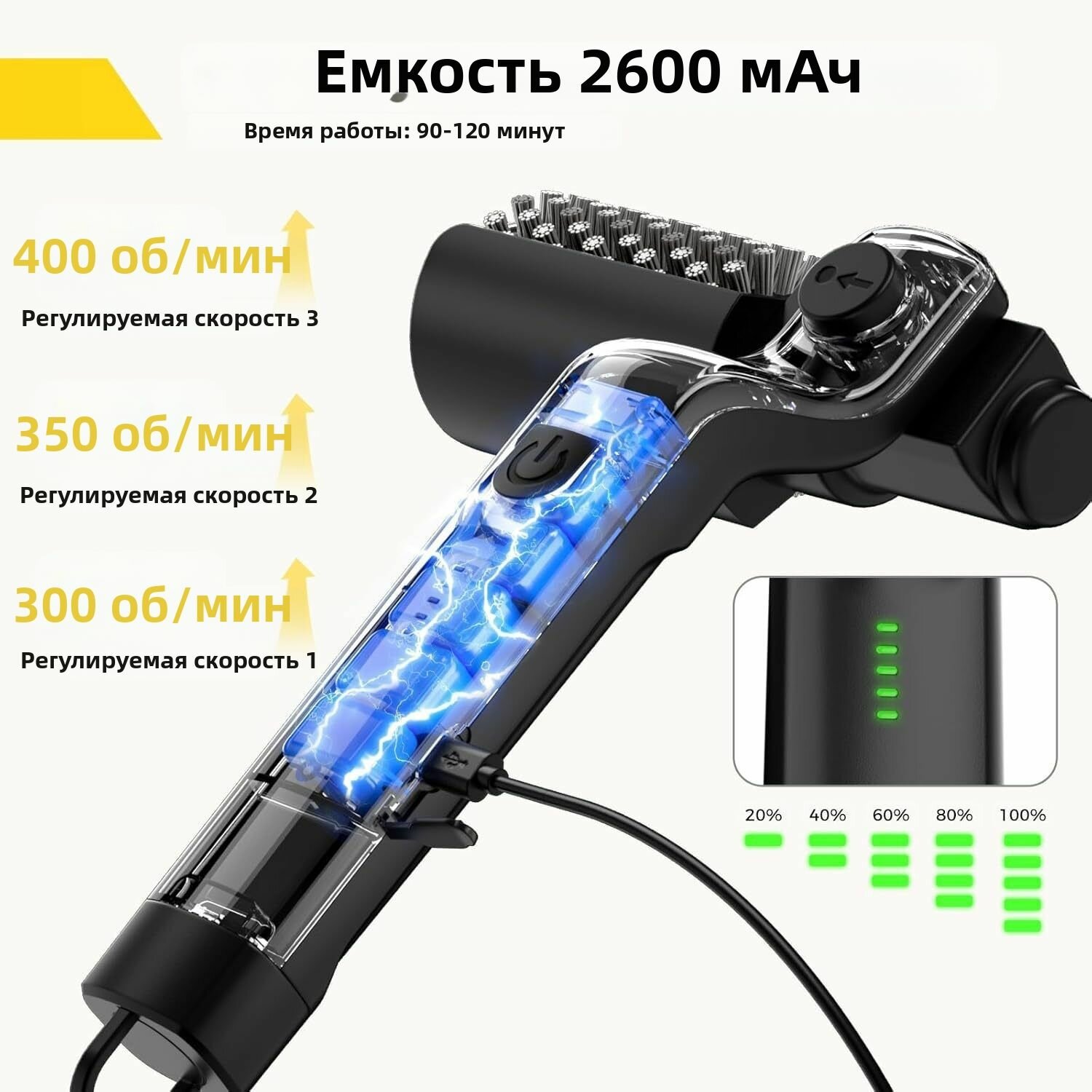 Беспроводная электрическая щетка для чистки гриля, 2600 мАч, 3 скорости, вращающаяся, регулируемая головка