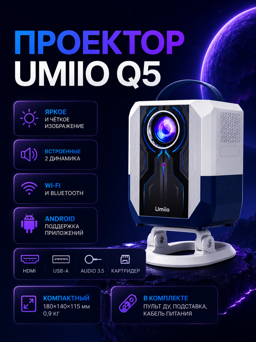 Проектор STAR Q5 Full HD Android TV, Портативный проектор 5G, HDMI, Проектор мультимедийный Wi-Fi 1080p, Cиний
