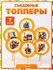 Топпер на торт. Гитара