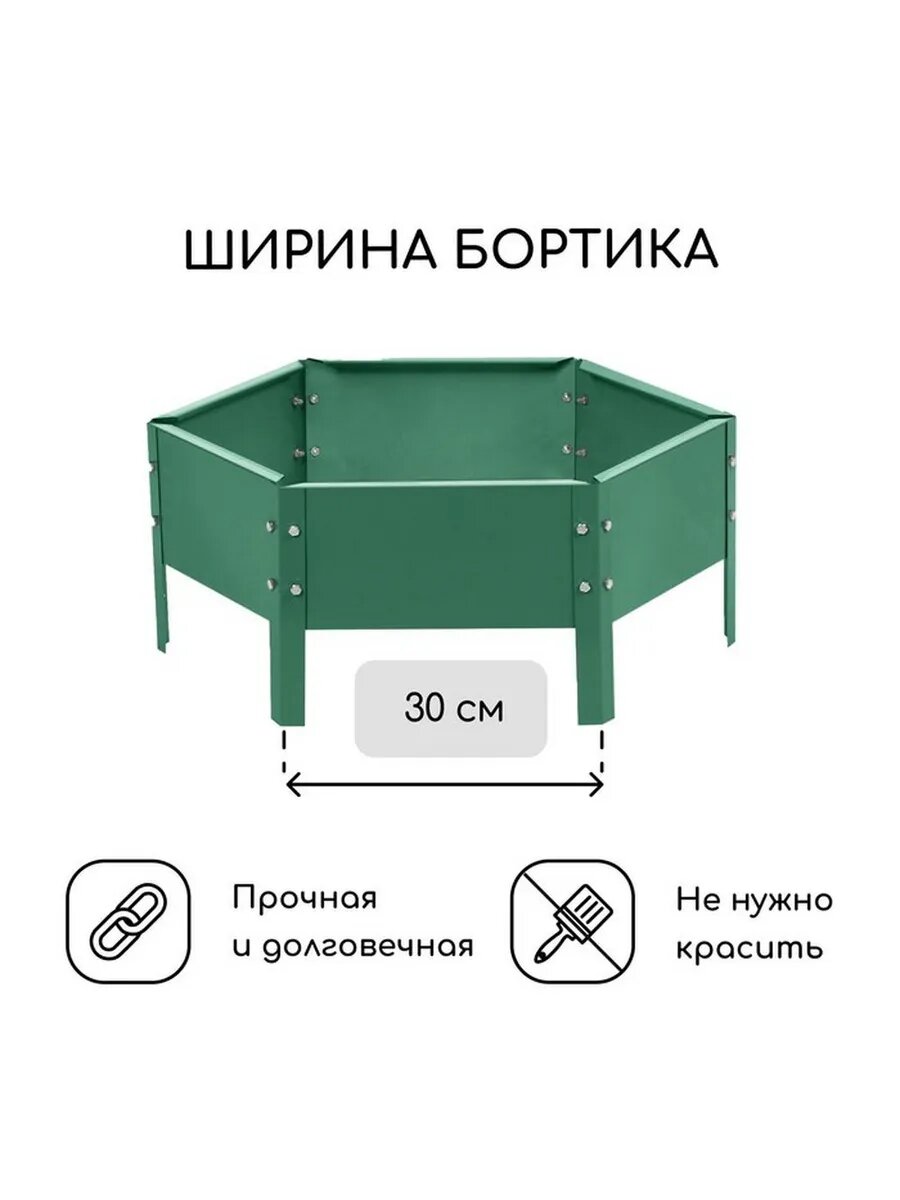 Элегантная оцинкованная клумба для сада