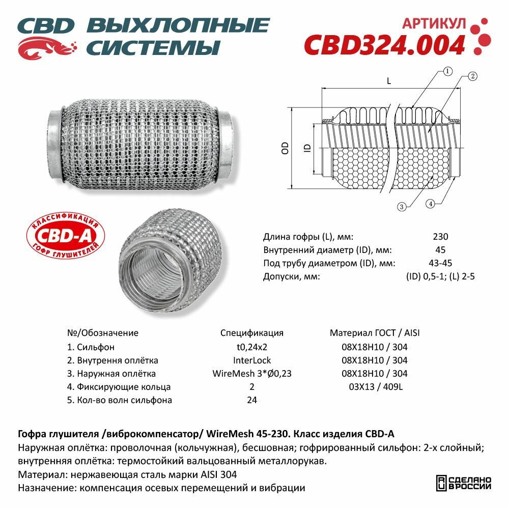 Гофра глушителя WireMesh 45-230 (класс CBD-A) AISI 304. CBD324.004