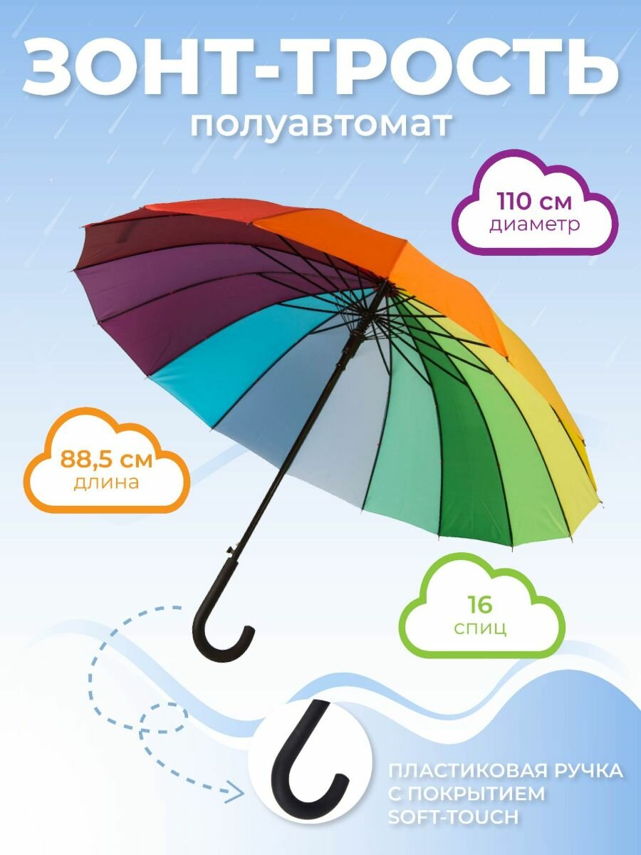Зонт-трость
