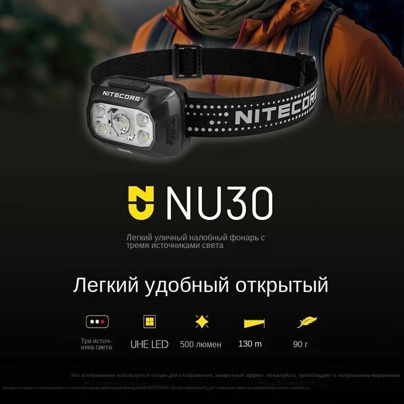 NITECORE Налобный фонарь