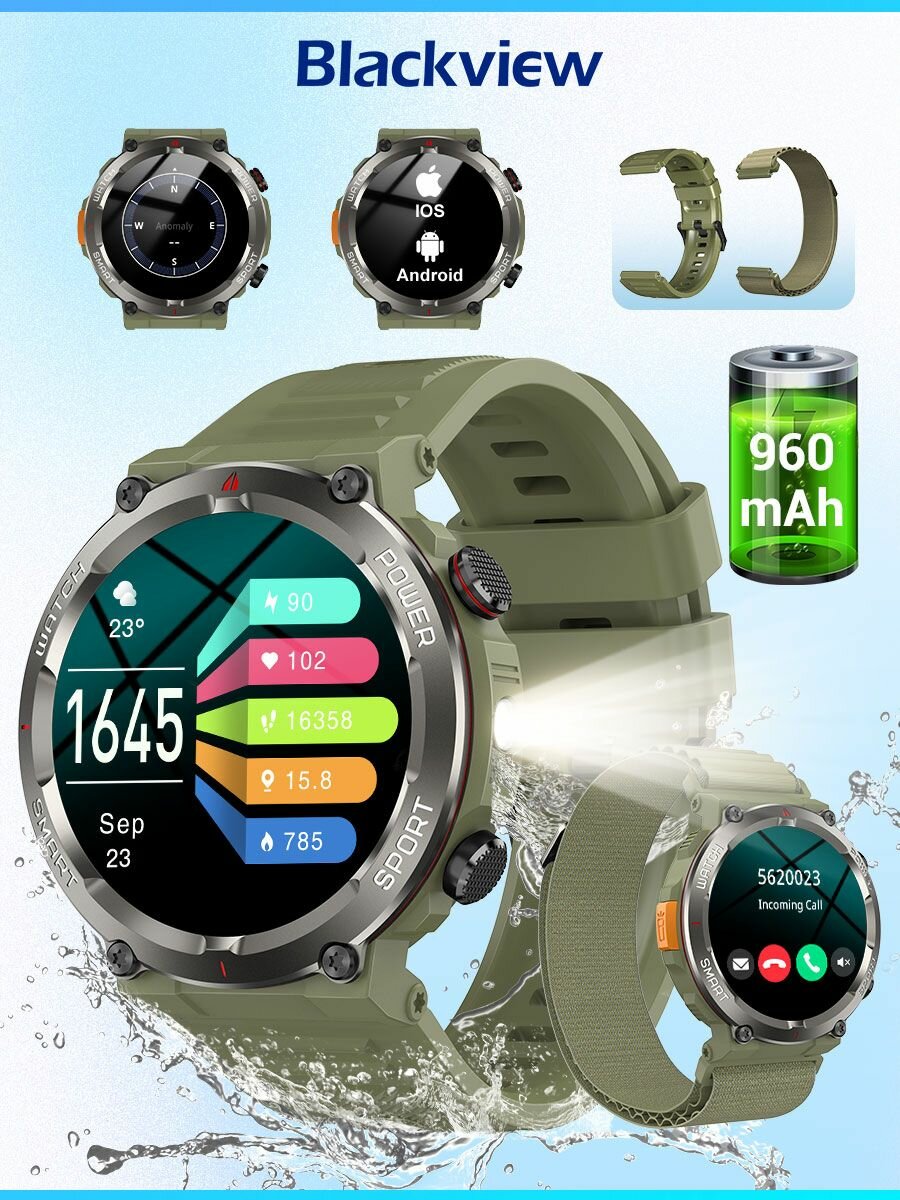 Blackview Умные часы Blackview W50 Pro, зеленый YZ