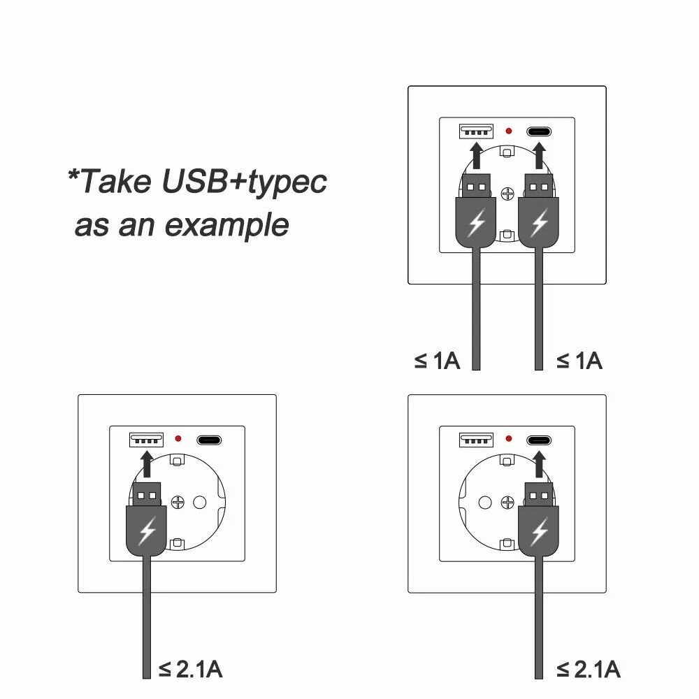 Розетка электрическая с USB/TYPE-C AC, 2 пост 16А, рамка 153*82mm стекло, 5 вольт,3.1A