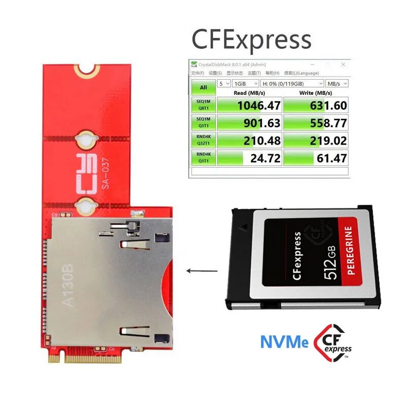 Переходная карта NGFF Port M.2 PCI-E Nvme к Cfexpress, карта CF-Express B-Type, адаптер PCIe, кардридер типа B CFE