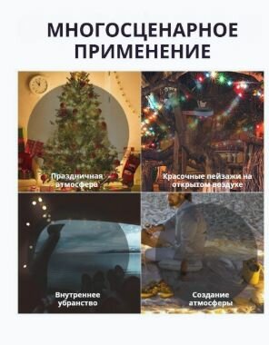 Электрогирлянда — фото 1