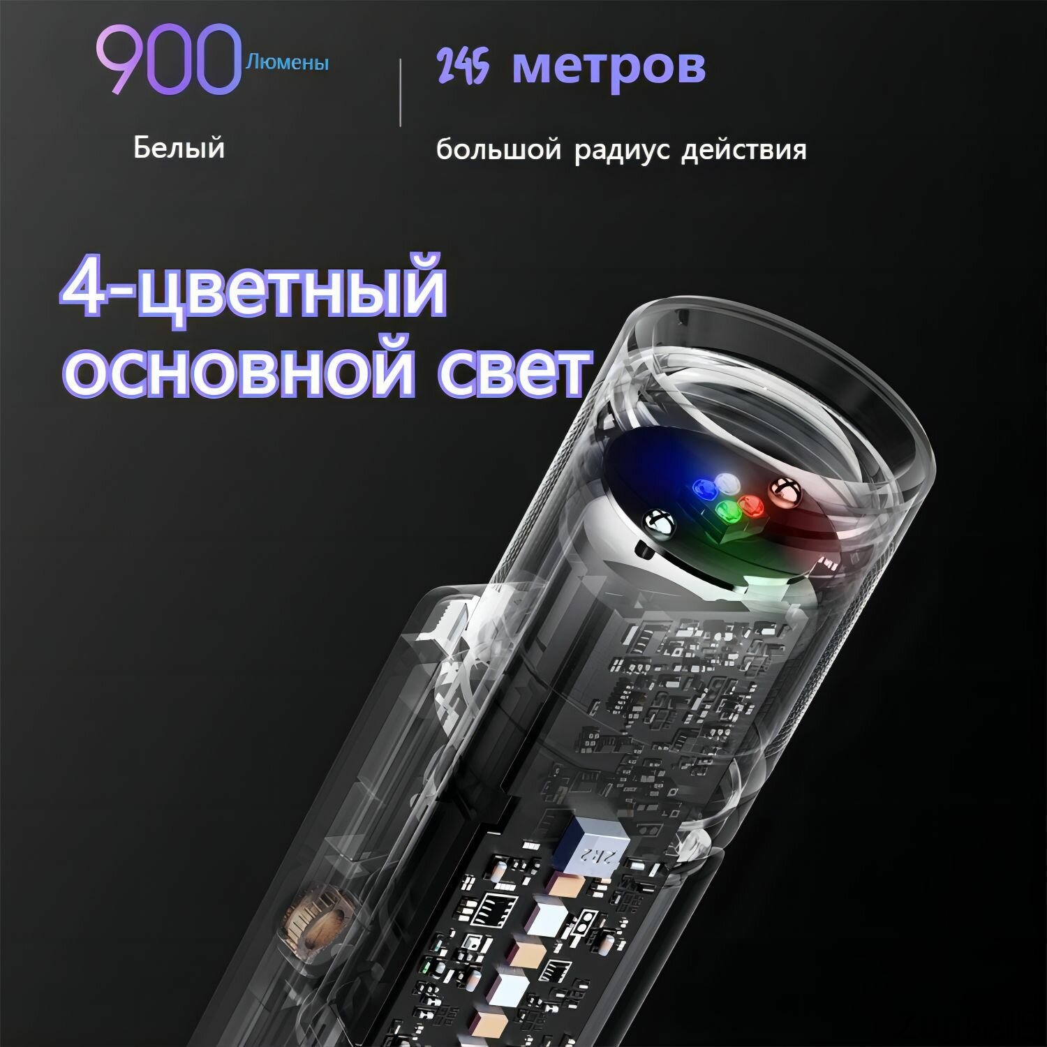 Фонарь NexTool Outdoor Thunder Music NE20161, многофункциональный, USB-зарядка — фото 1