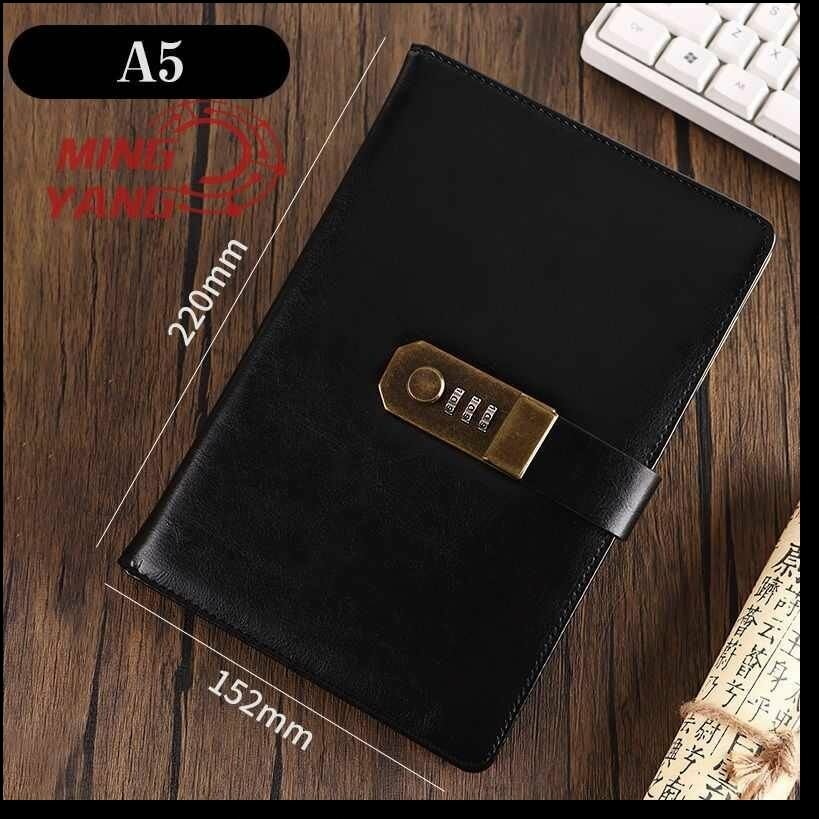 Блокнот с кодом