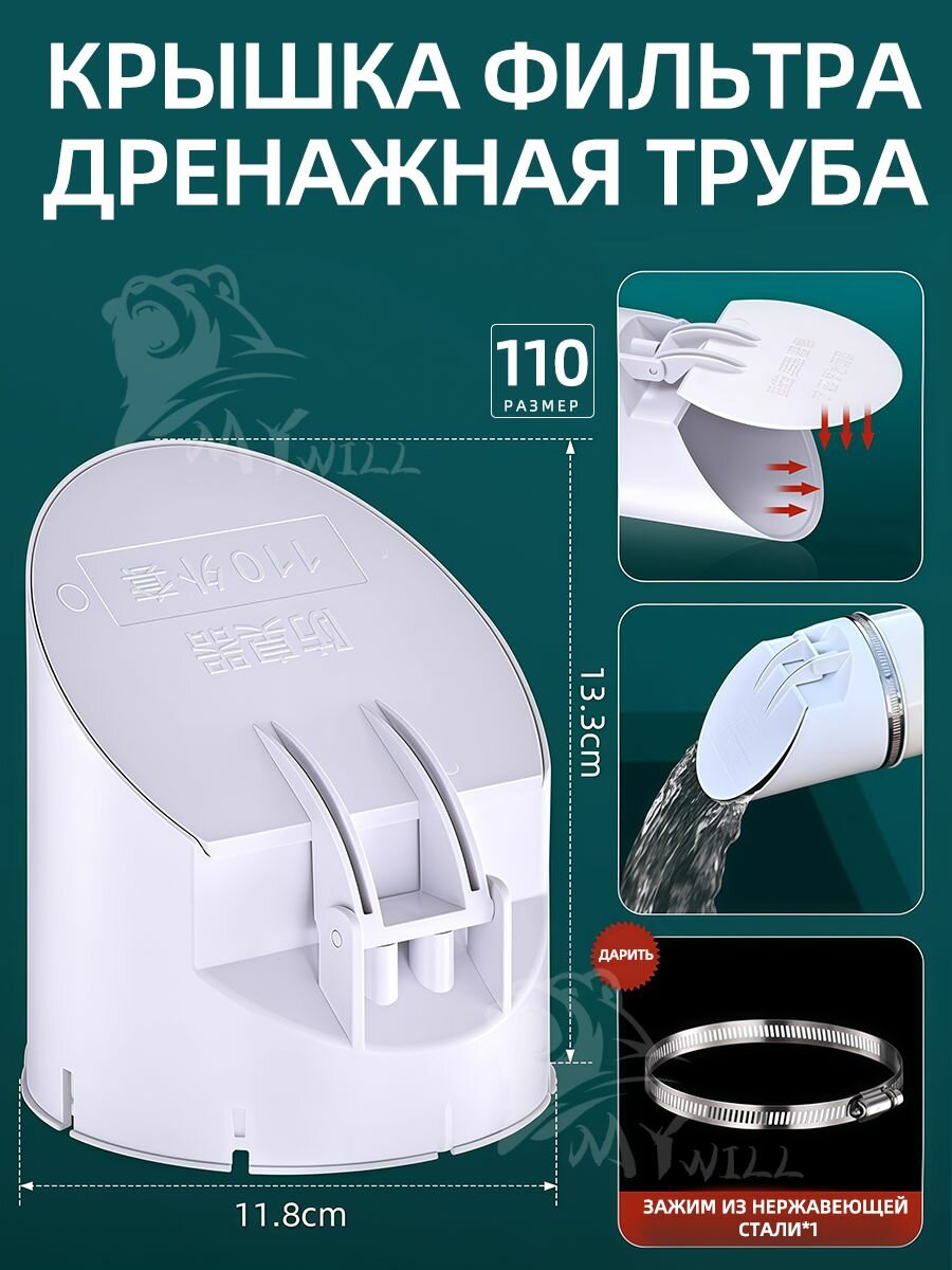 Дренажная труба крышка фильтра, Пластиковый горизонтальный сливной клапан для 110 труб