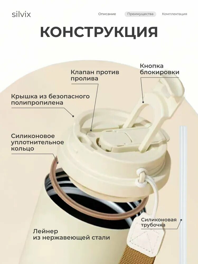 Термокружка, 0.5 л — фото 1