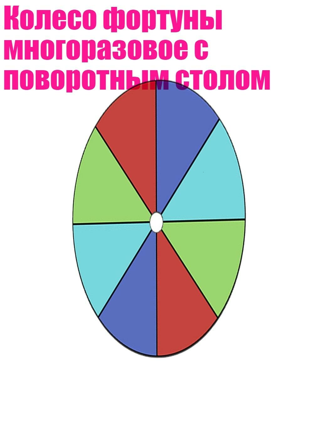 Колесо фортуны многоразовое с поворотным столом, Поворотный стол 2