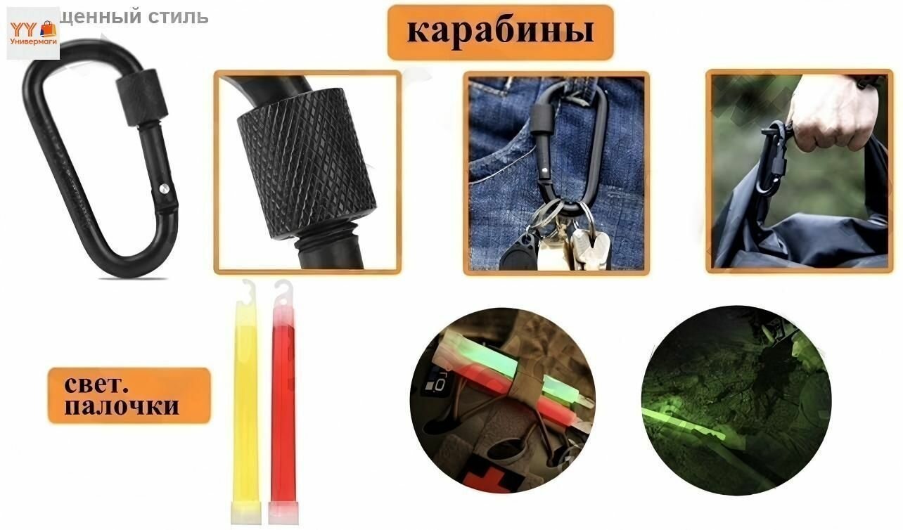Набор для выживания — фото 1