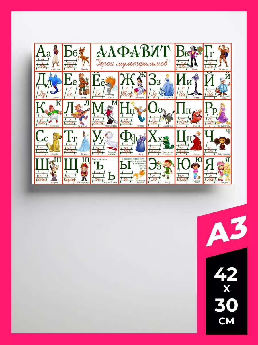 Плакат постер русский алфавит и азбука Строчные и прописные