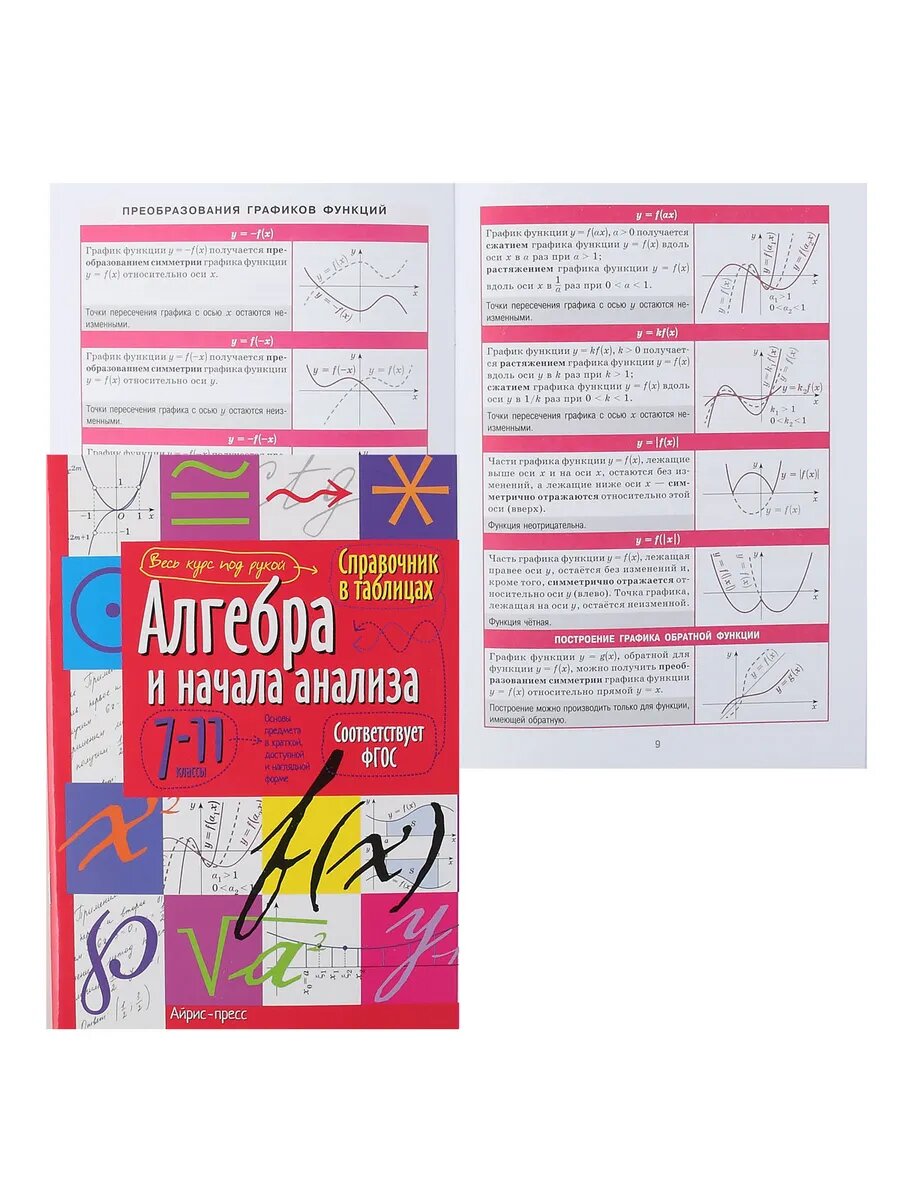 Справочник по алгебре 7-11 классов