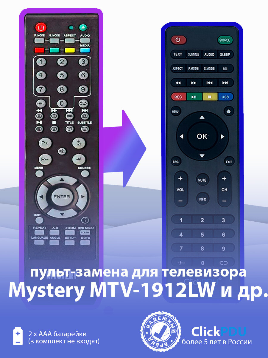 Пульт для телевизора Mystery MTV-1912LW