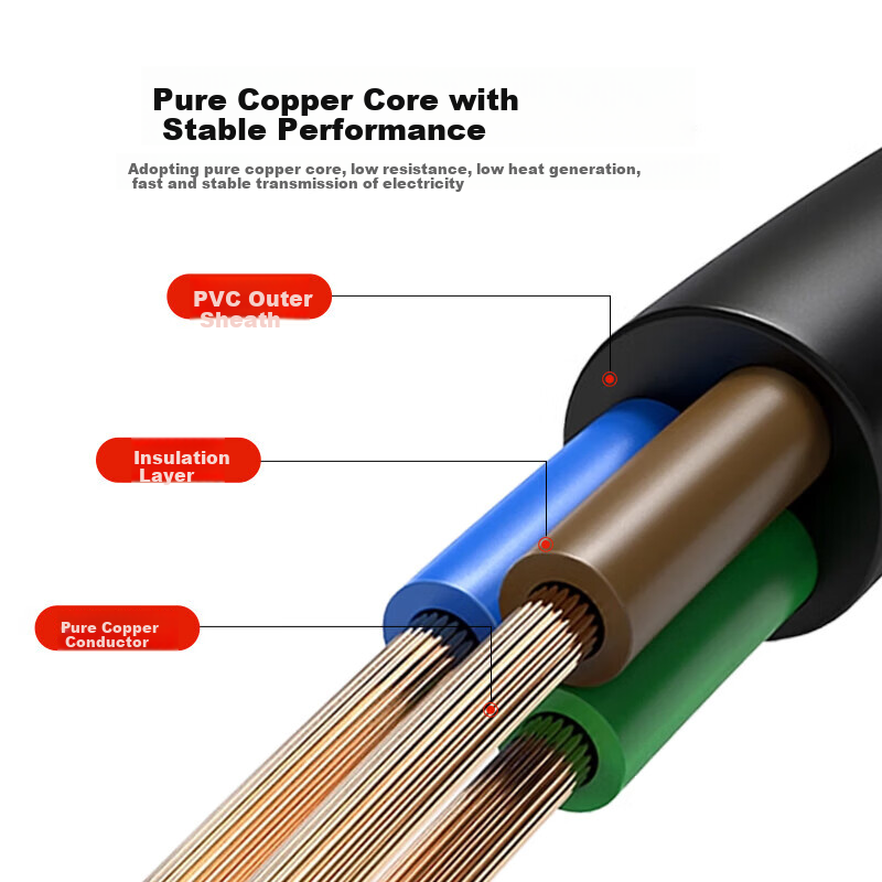 Yopin 12V 2.5A/3A Power Adapter for Computer Monitor, Router, Set-Top Box, Surveillance Camera, DC Charger 5.5*2.5/2.1mm Round Port Universal 2A