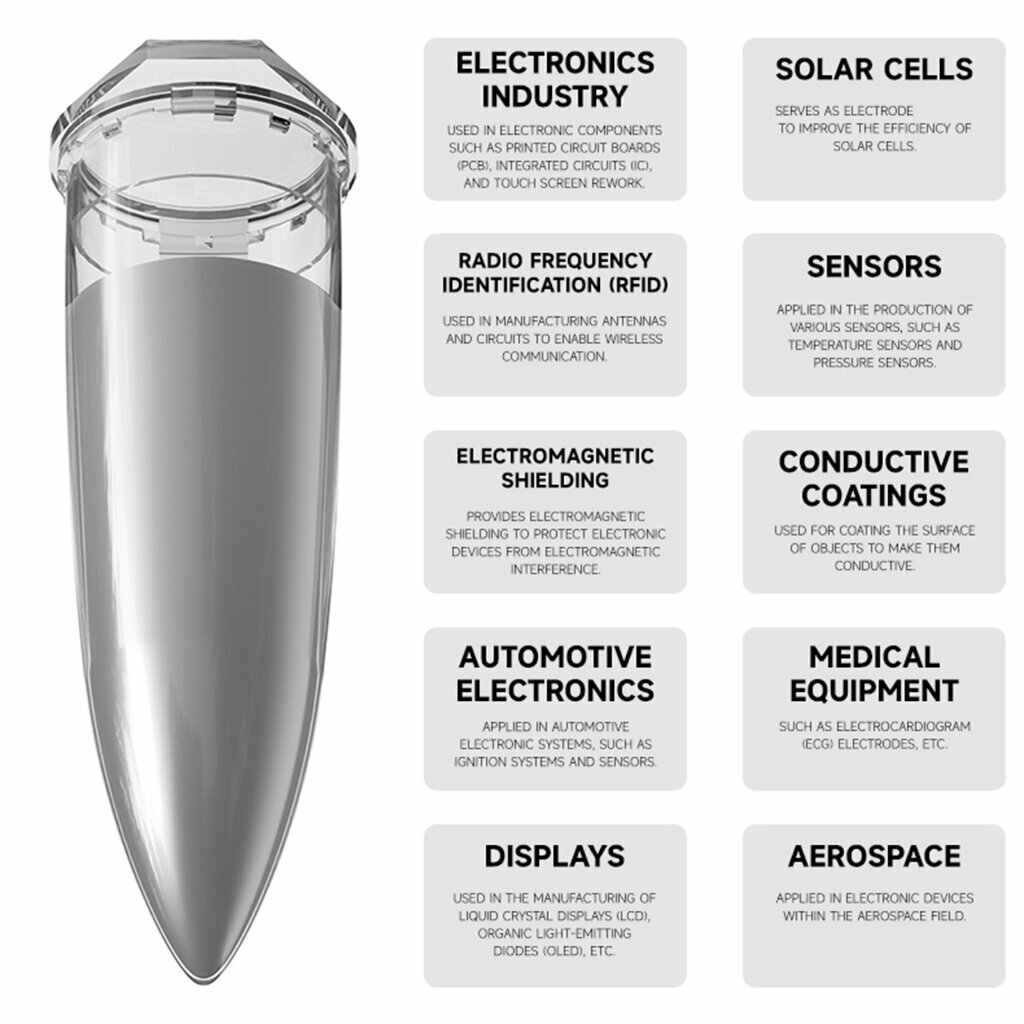 Серебряный клей для ремонта смартфонов и планшетов