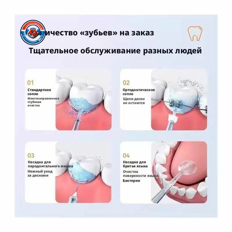 Ирригатор Mijia Electric Flusher (MEO701) белый, для полости рта и зубов с насадками