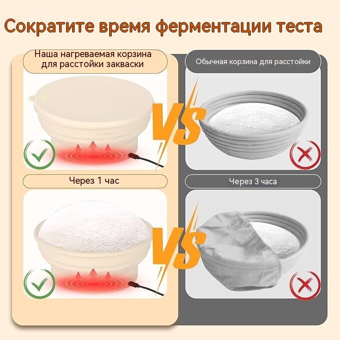 Подогреватель для закваски — фото 1