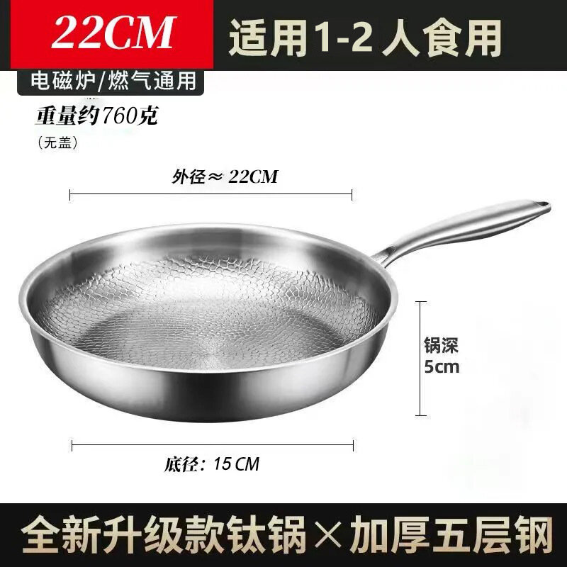 Сковорода, для стейка, антипригарная, трёхслойная, нержавеющая, 22-32 см