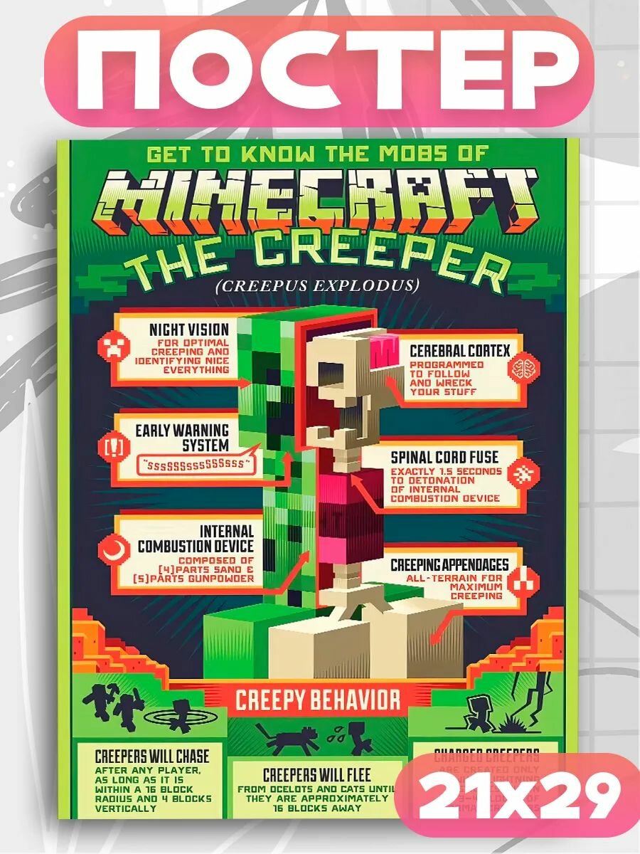 Постеры на стену для интерьера Minecraft Крипер, плакат 1шт, А4 размер.
