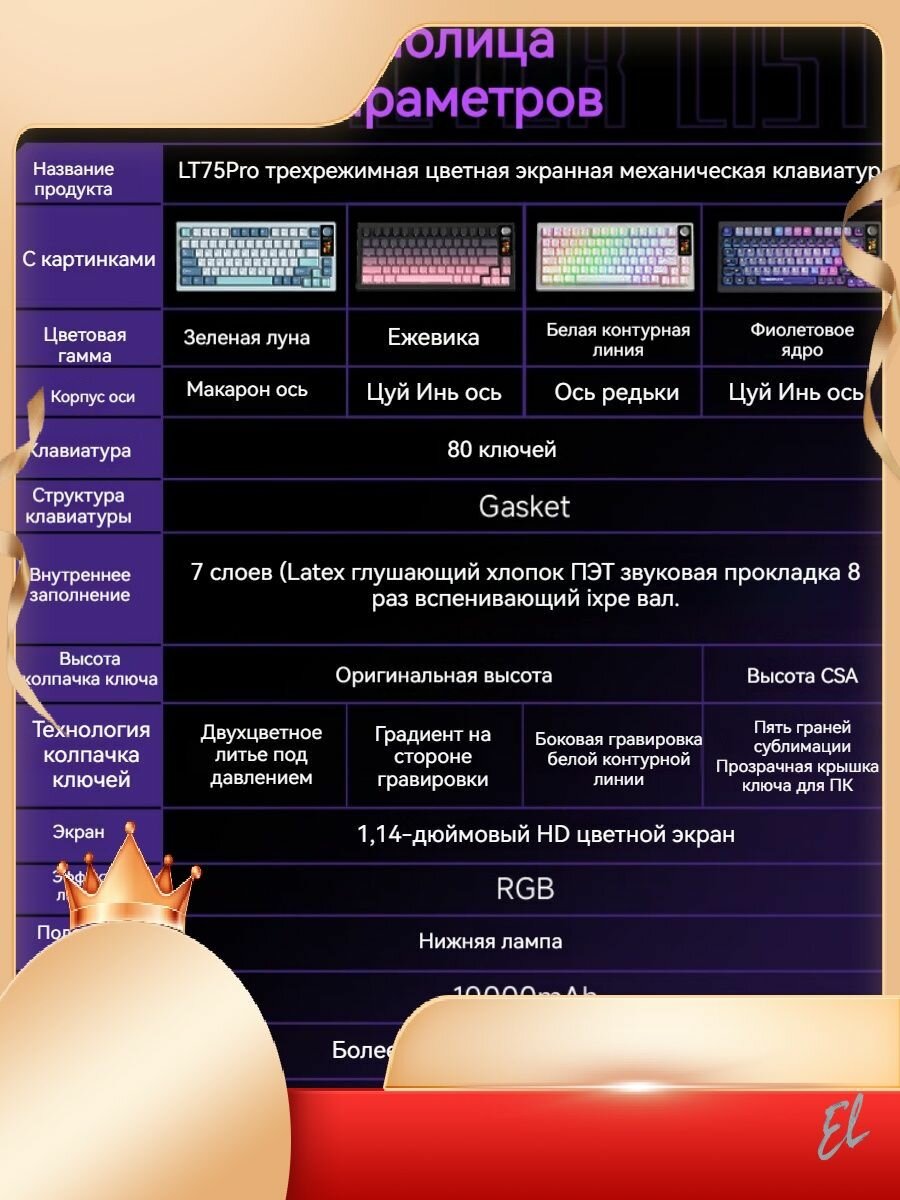 Трехрежимная механическая клавиатура Langtu LT75PRO, эксклюзивный гаджет