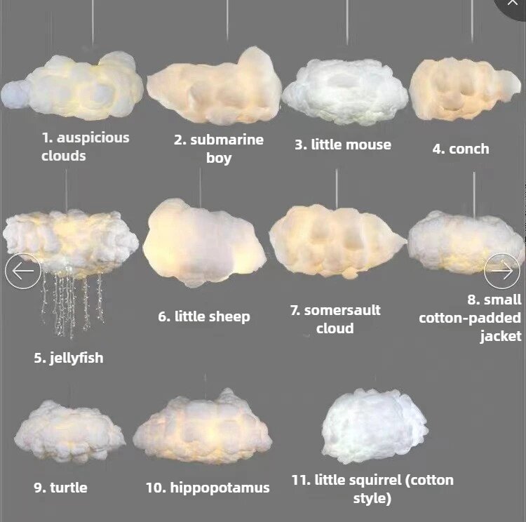 Подвесная люстра облако из хлопка warm light 3000K, 30 x 20cm, hippopotamus