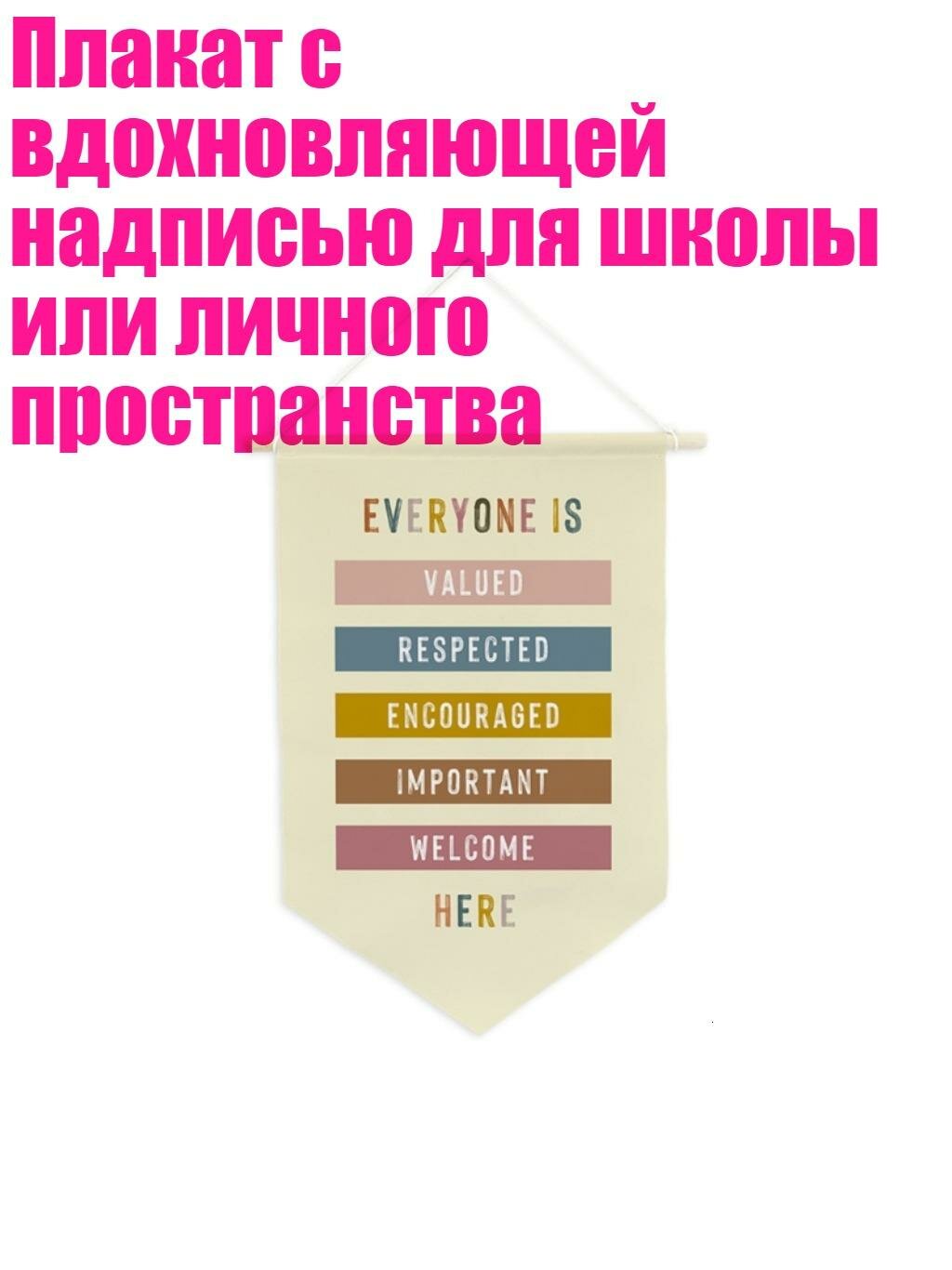 Плакат с вдохновляющей надписью для школы или личного пространства, Все уже здесь