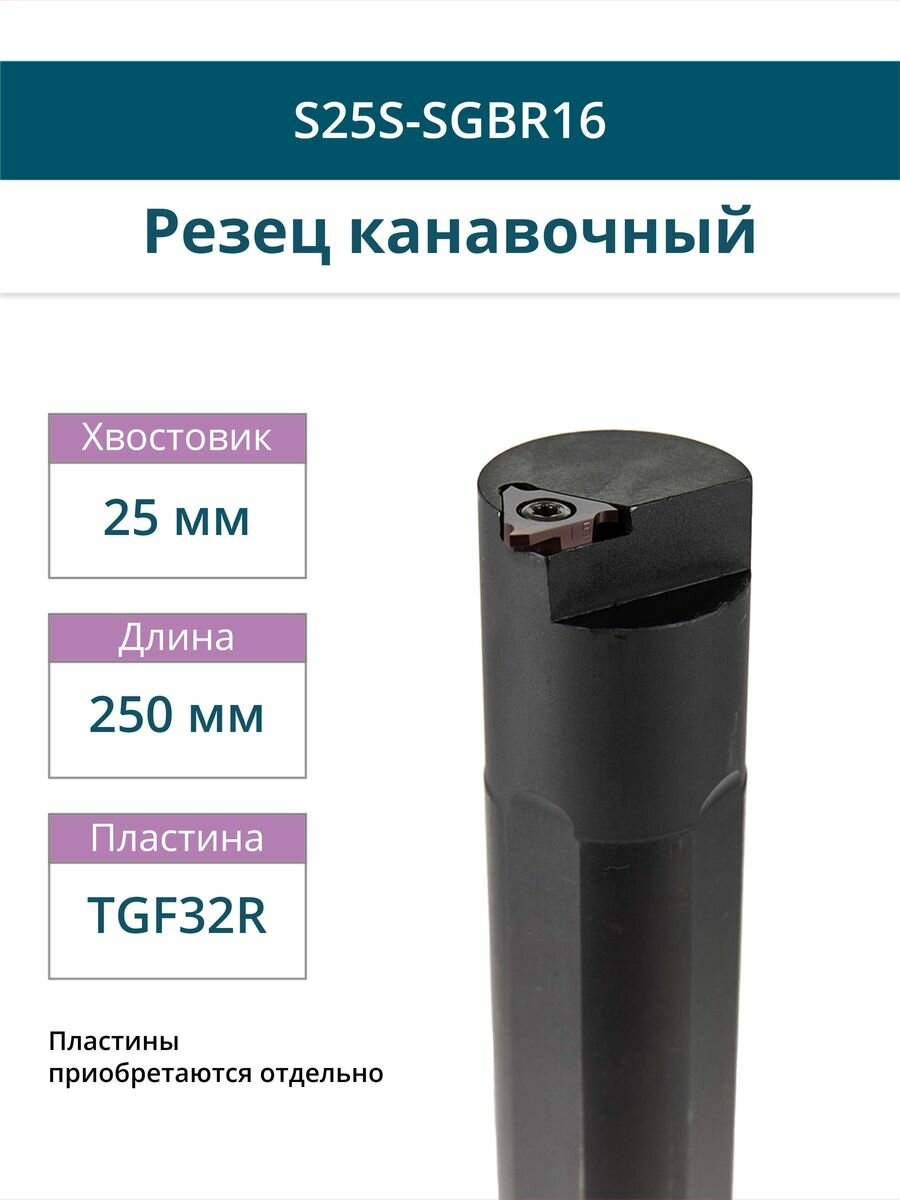 S25S-SGBR16 резец канавочный 25 мм правый внутренний / пластина TGF32R