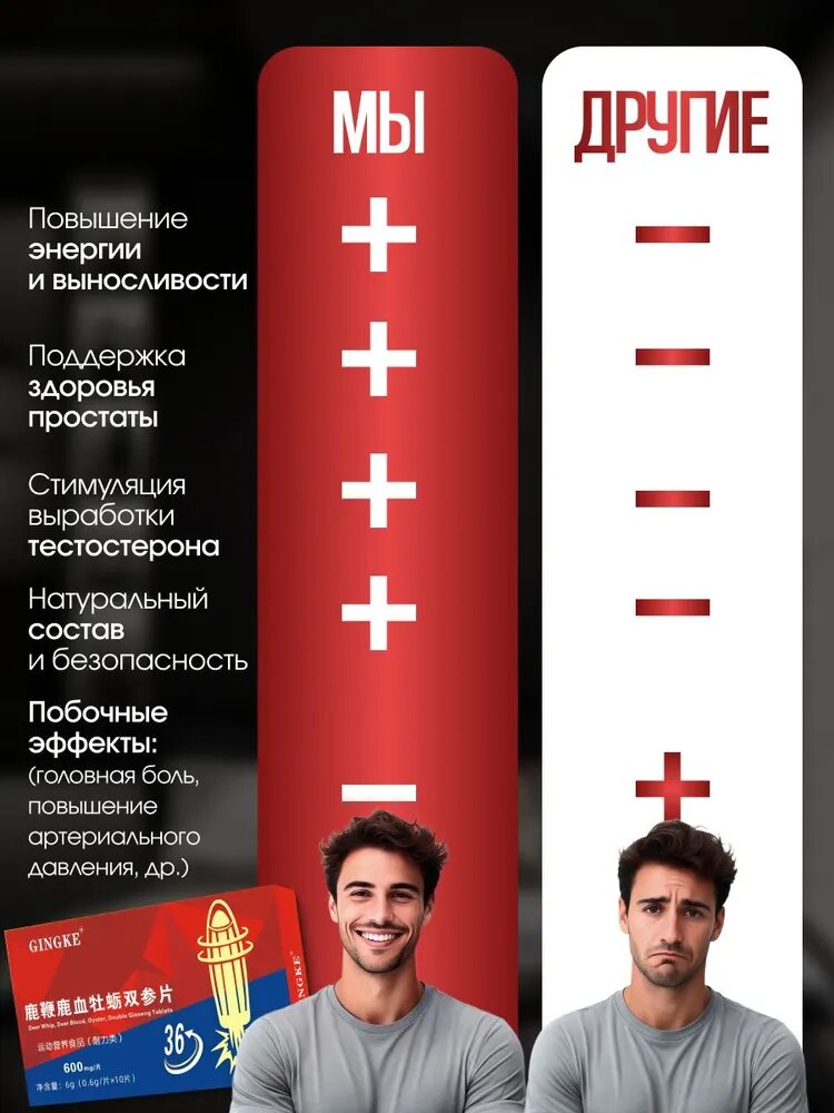 Возбуждающее средство, Таблетки