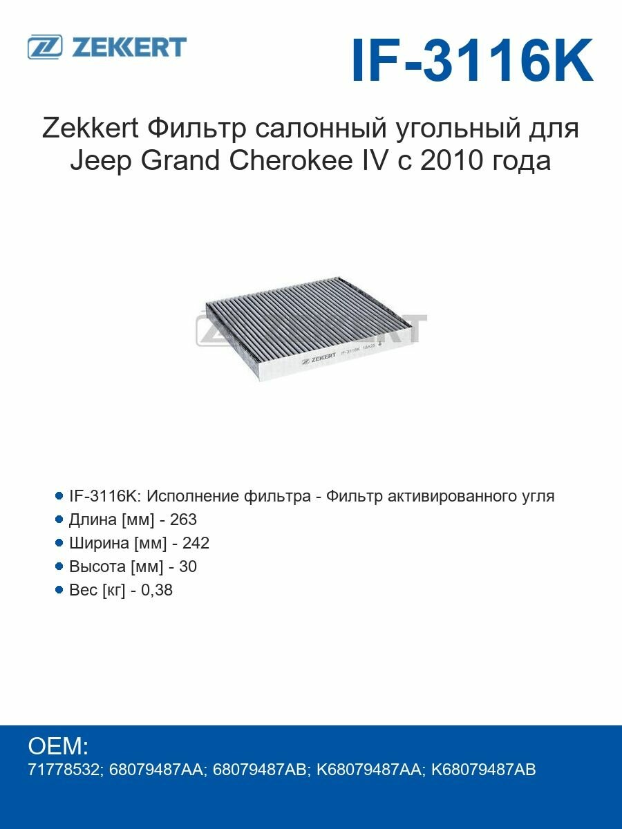 Zekkert Фильтр салонный угольный для Jeep Grand Cherokee IV с 2010 года