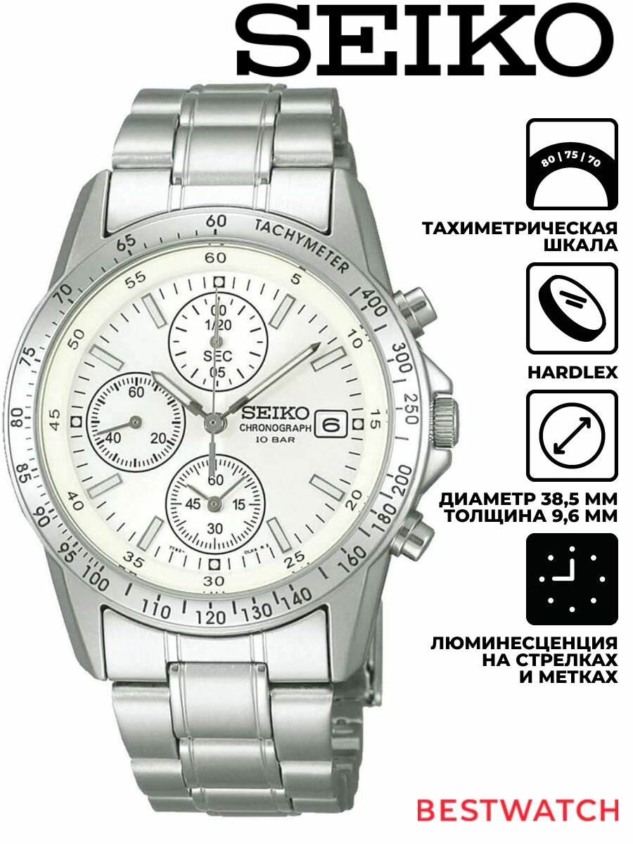 Наручные часы