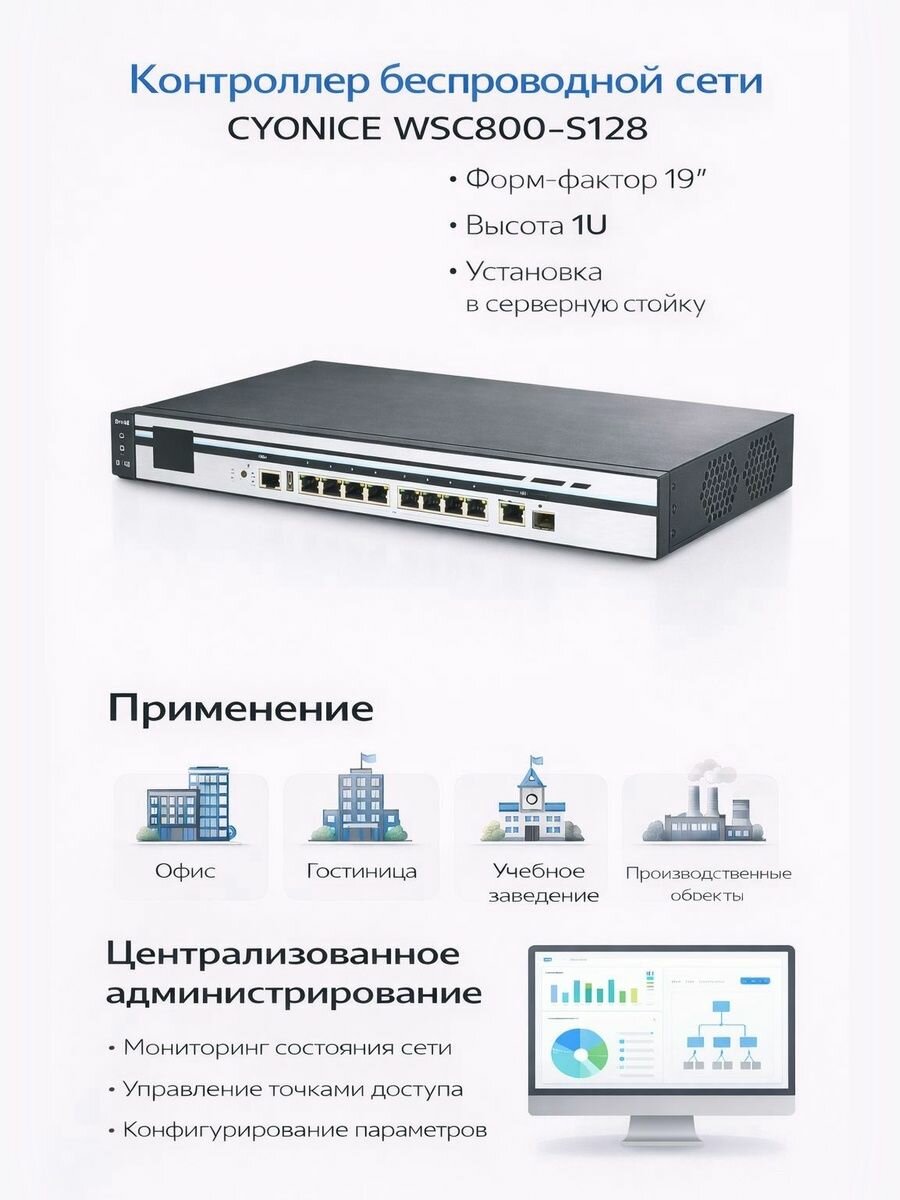 Контроллер беспроводной сети CYONICE WSC800-S128