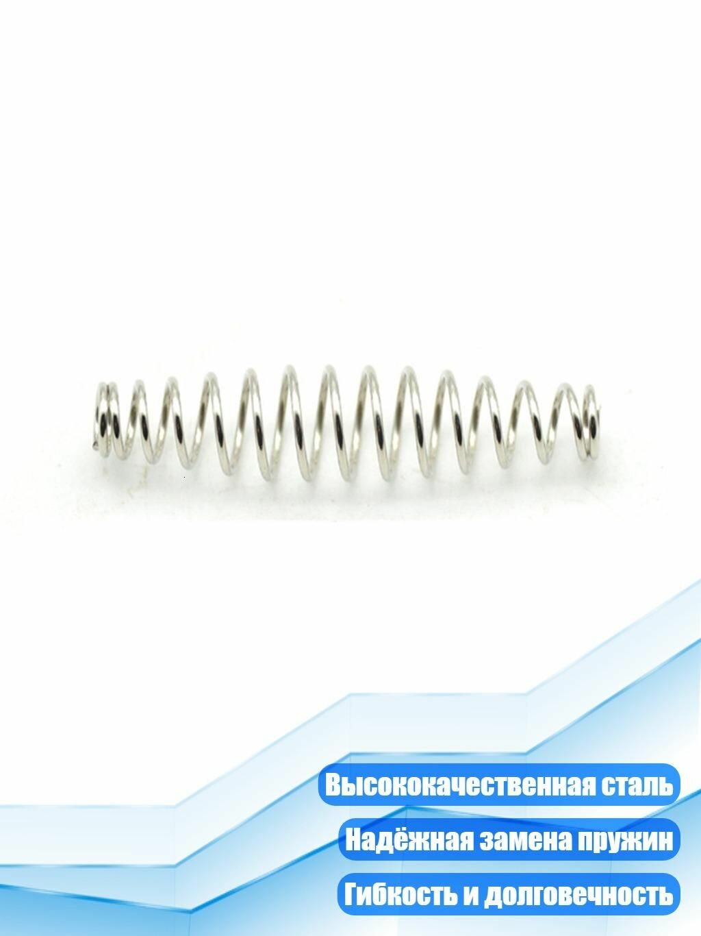 Многозадачные секаторы с пружинами, - 3