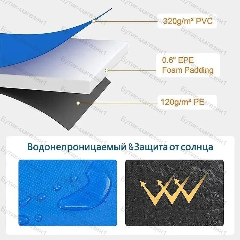 Полотно для батута синего цвета для прыжков из полипропилена # 2321543066 — фото 1