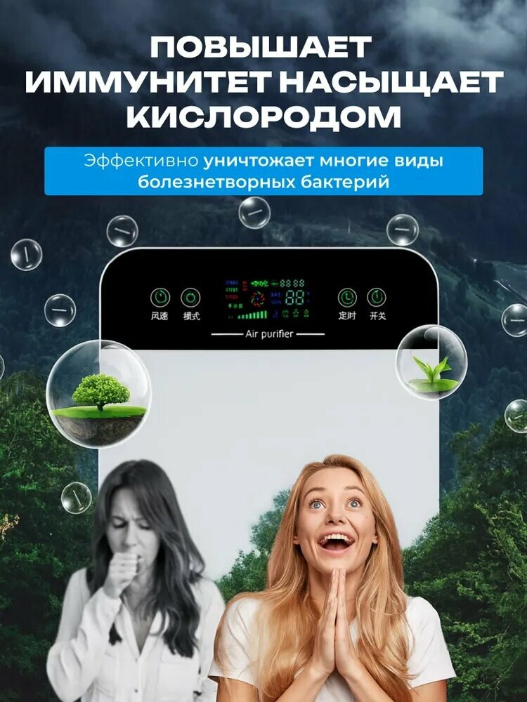 Очиститель воздуха для дома, очиститель с пультом , ионизатор, рециркулятор бактерицидный от плесени в ванной и дыма — фото 1