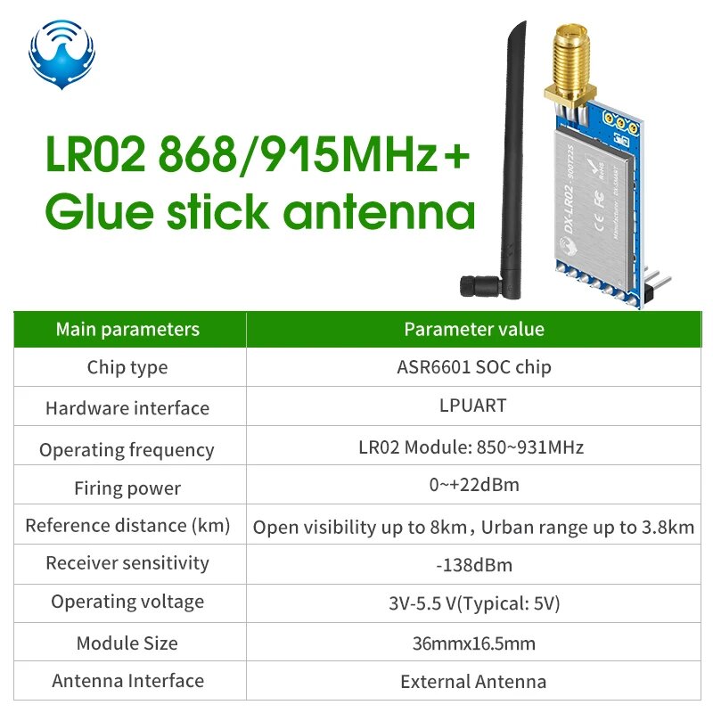 LoRa модуль DX-SMART LR01-A LR02 Antenna-915Mhz