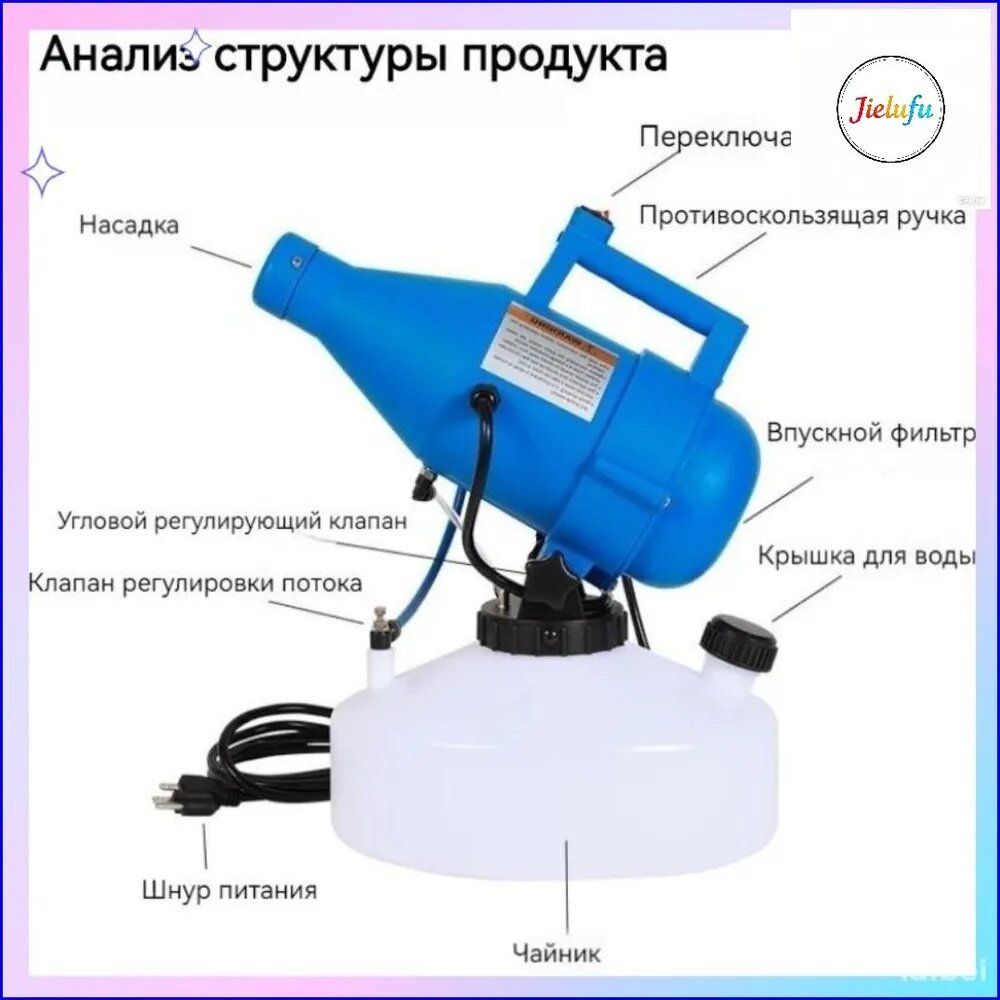 Генератор холодного тумана для дезинфекции и стерилизации. Мощность 1200 Вт, напряжение 220 В