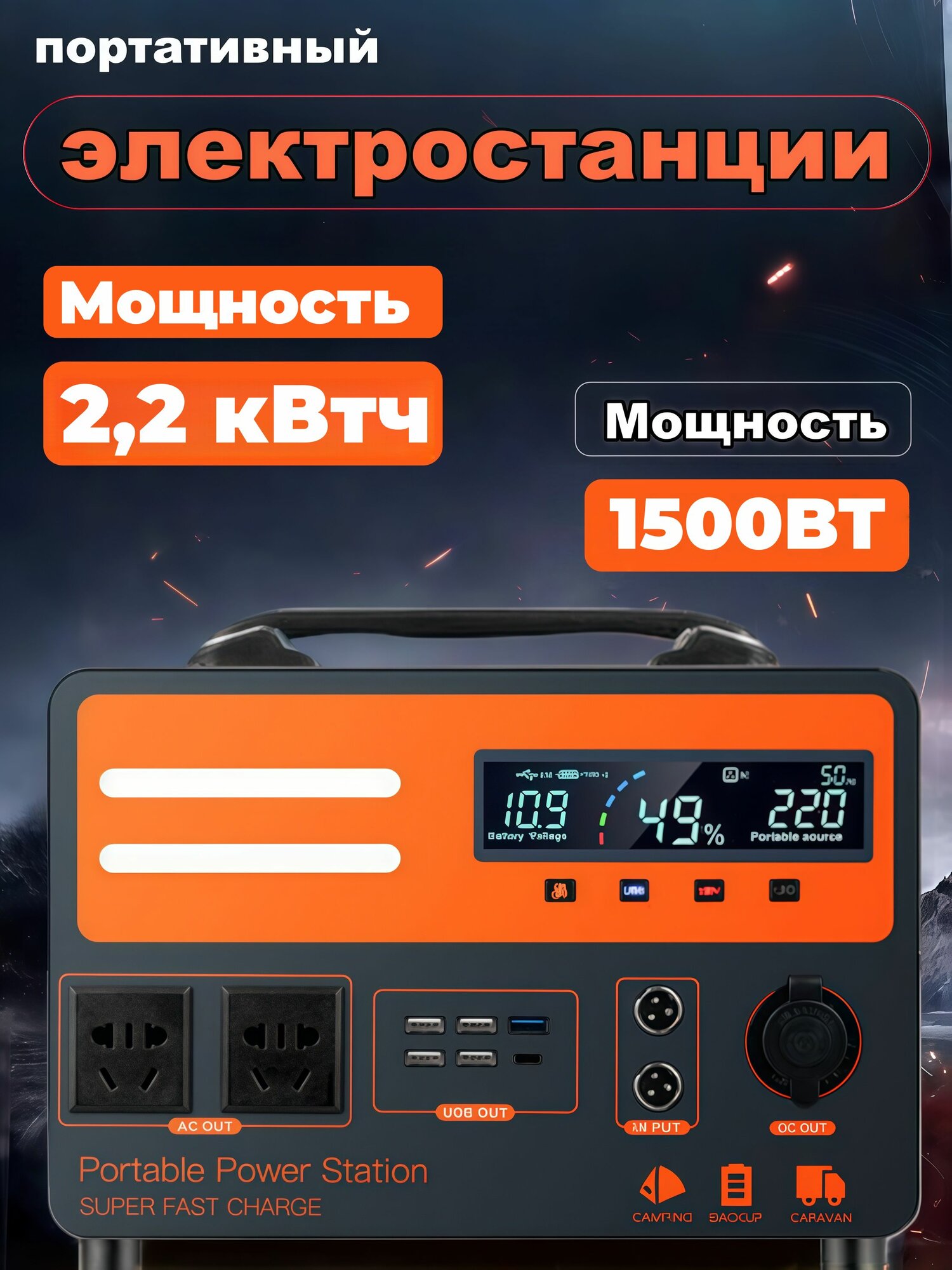 Портативная мобильная электростанция, мощность 1500Вт, емкость 2.2кВтч