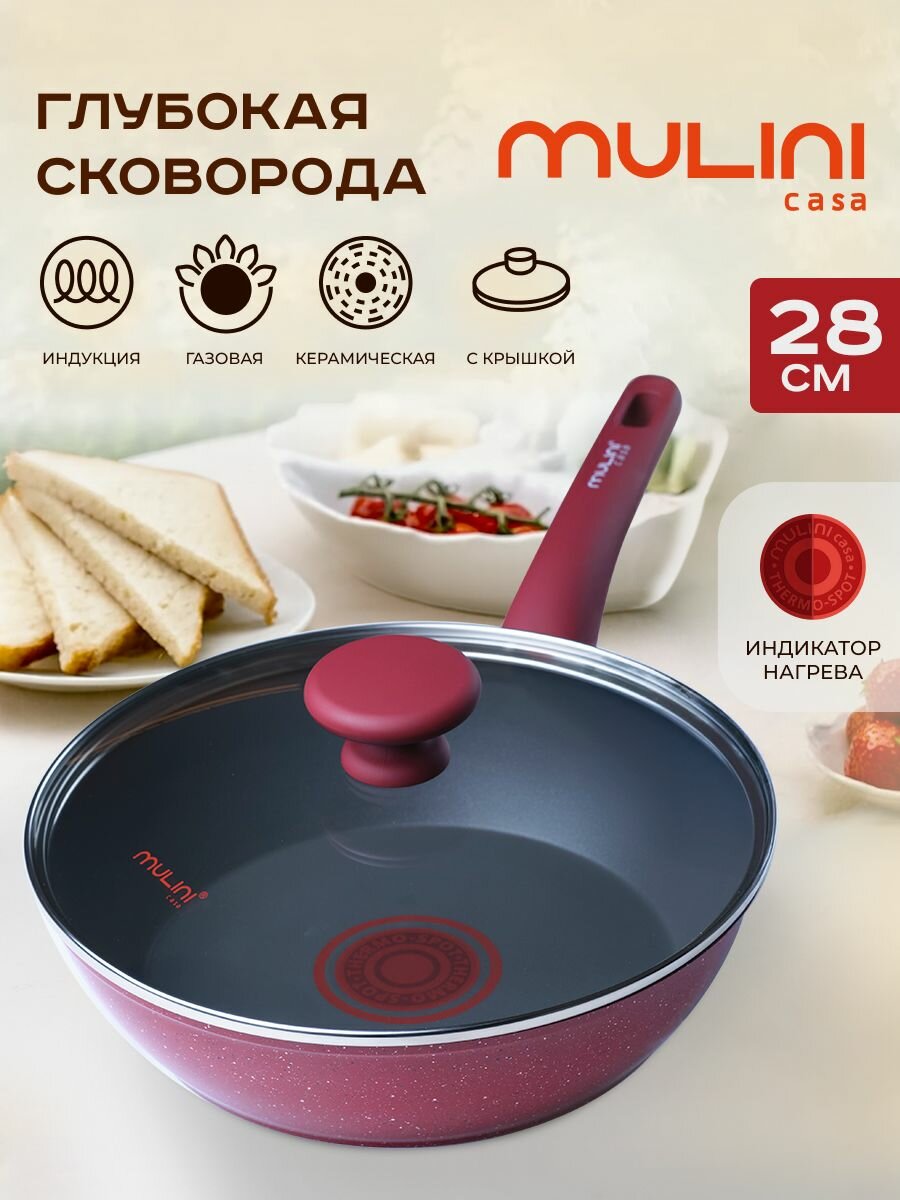 Сковорода