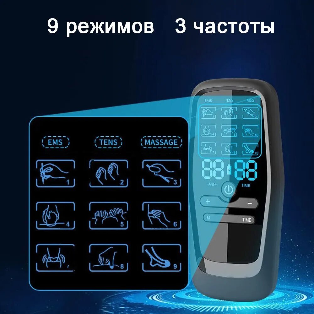 Электростимуляция — фото 1