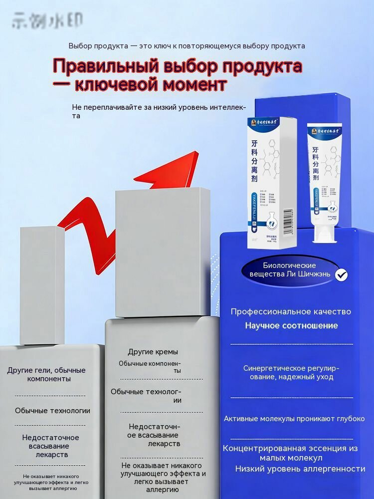 Зубная паста для лечения пародонтита, укрепления шатающихся зубов и эффективного восстановления тканей десен комплексное средство для здоровья полости рта