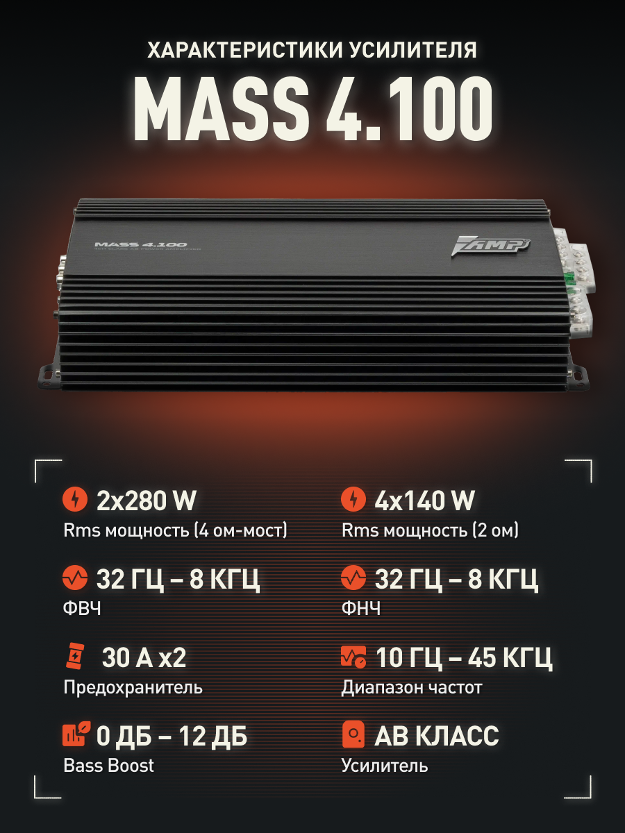 Автомобильный усилитель AMP MASS 4.100, Четырехканальный, LPF/HPF 32-8000, Класс - АВ — фото 1