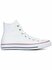 Кроссовки Chuck Taylor All Star