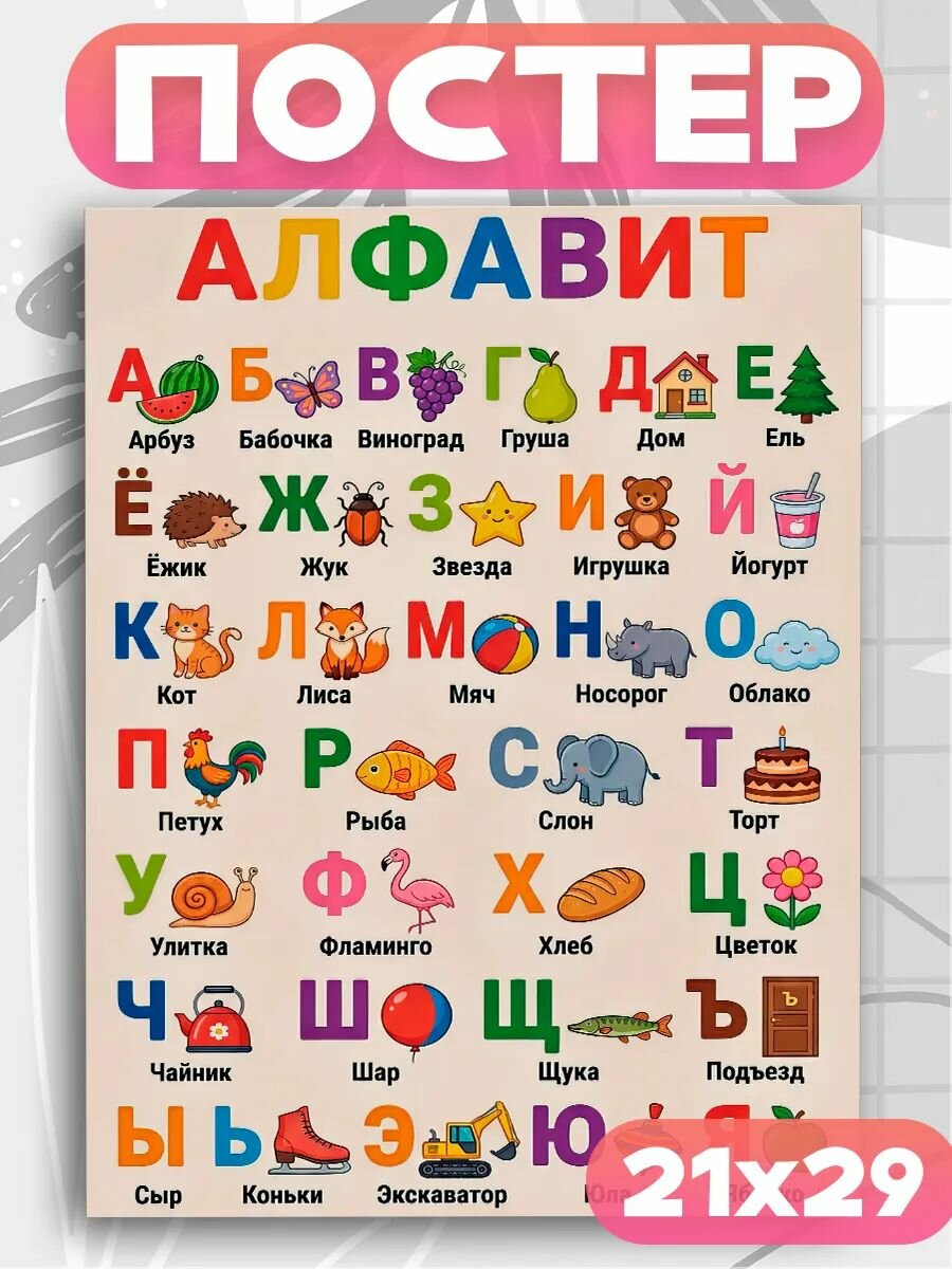 Постеры на стену в детскую комнату Алфавит, плакат 1шт, А4 размер.