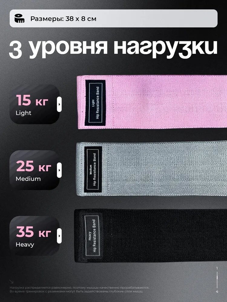 Фитнес резинки тканевые — фото 1